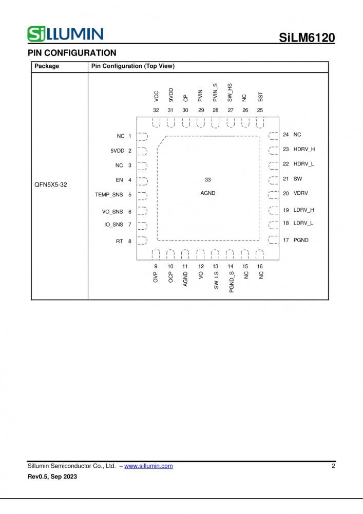 SiLM6120 datasheet preview, page 2