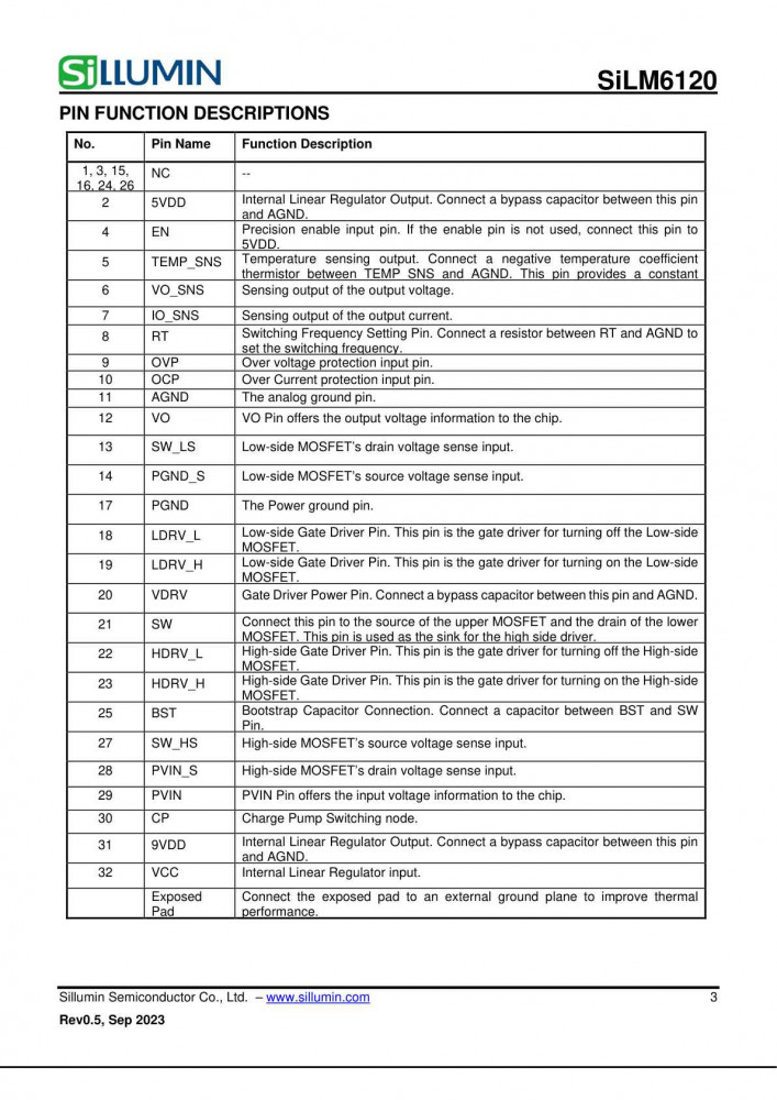 SiLM6120 datasheet preview, page 3