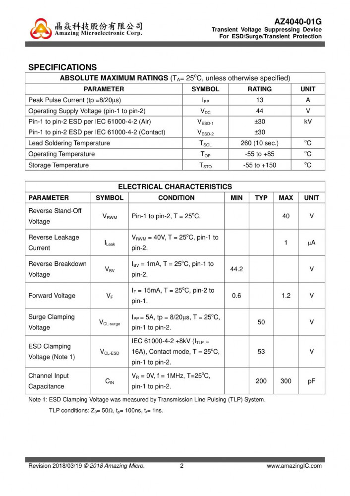 AZ4040-01G datasheet page 2