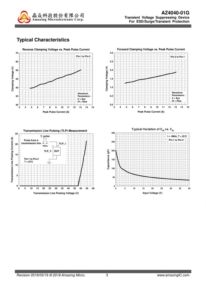 AZ4040-01G datasheet page 3