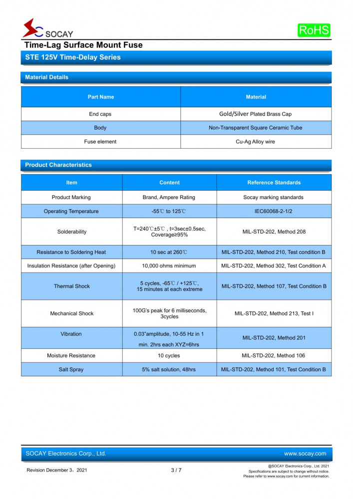 STE 125 V Time-Delay Series document page 3