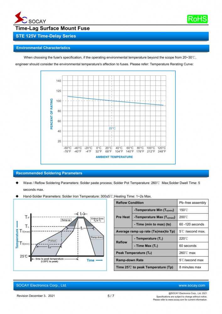 STE 125 V Time-Delay Series document page 5