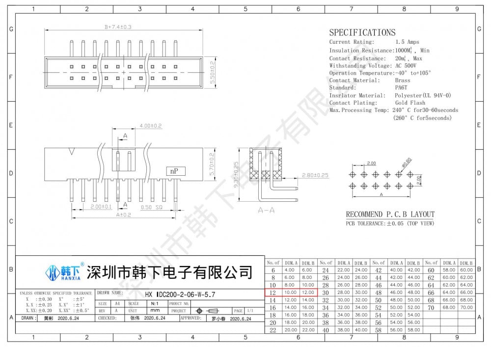 HX IDC200-2-06-W-5.7 technical document preview
