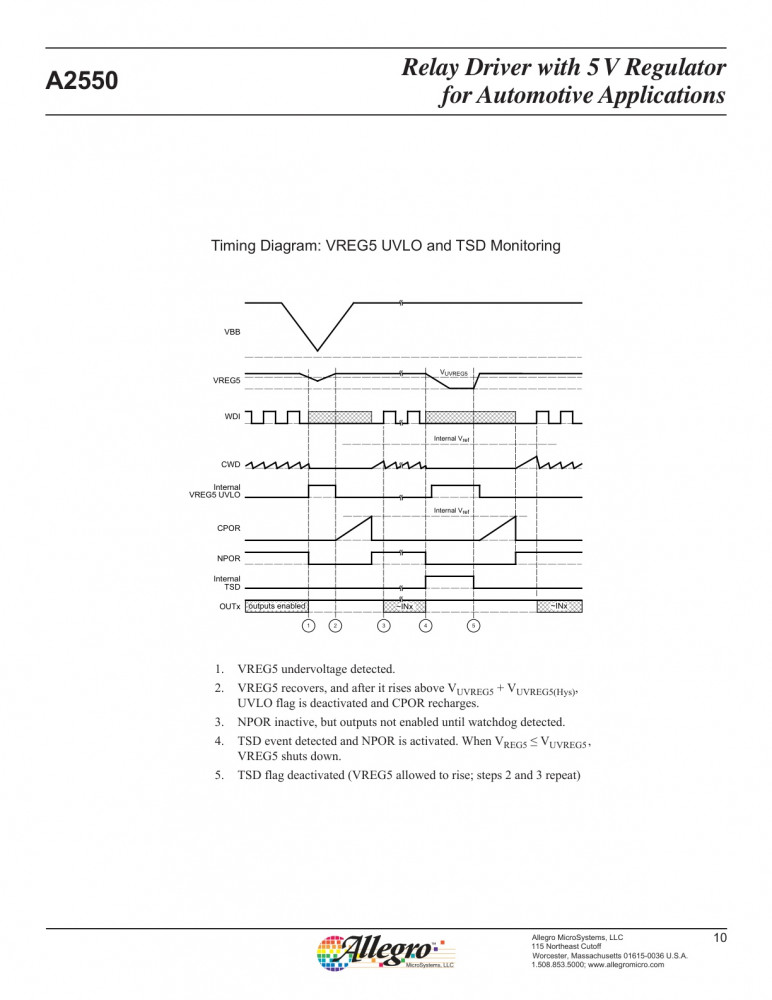 A2550 datasheet page 10