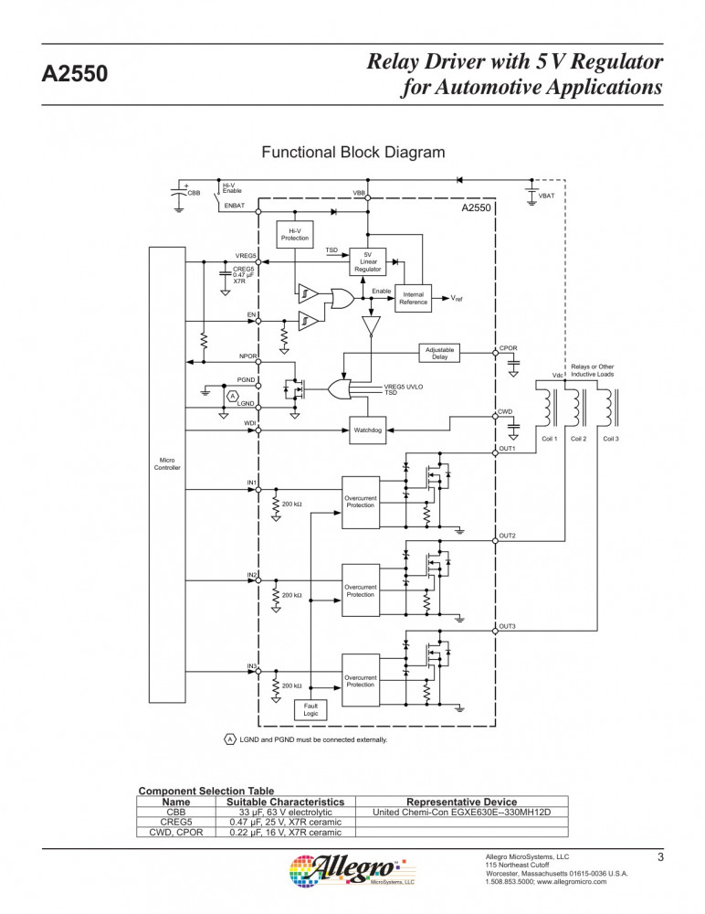 A2550 datasheet page 3