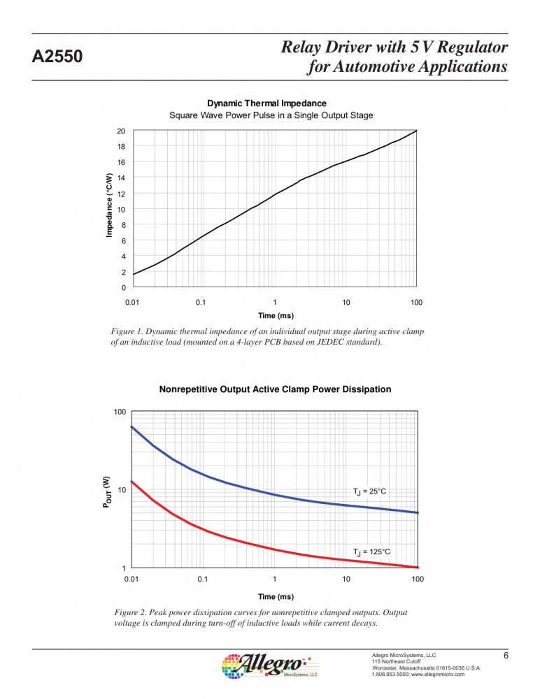 A2550 datasheet page 6