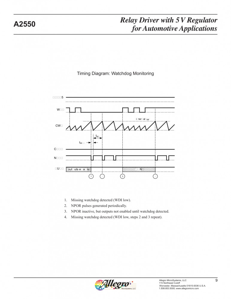 A2550 datasheet page 9