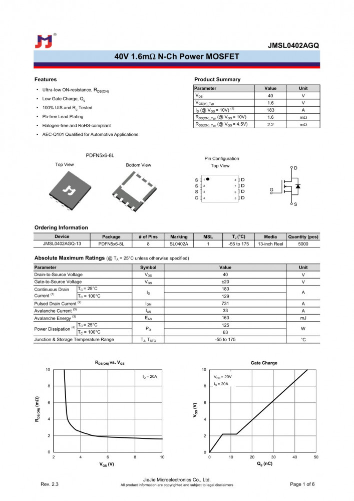 JMSL0402AGQ-13 datasheet page 1