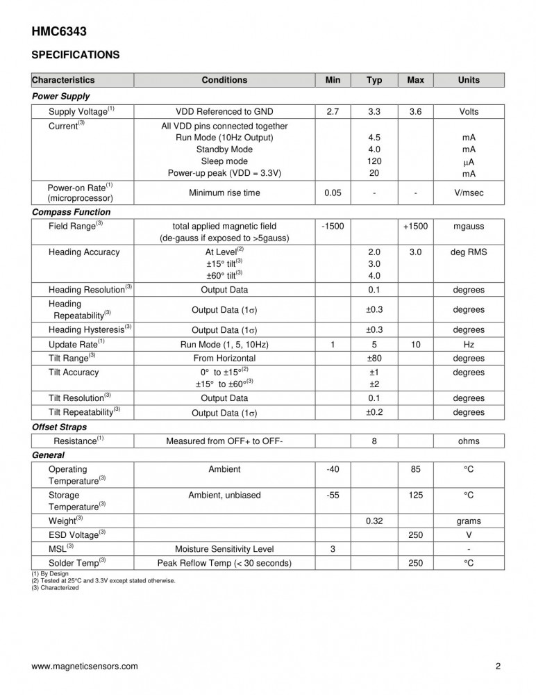 HMC6343 technical document page 2