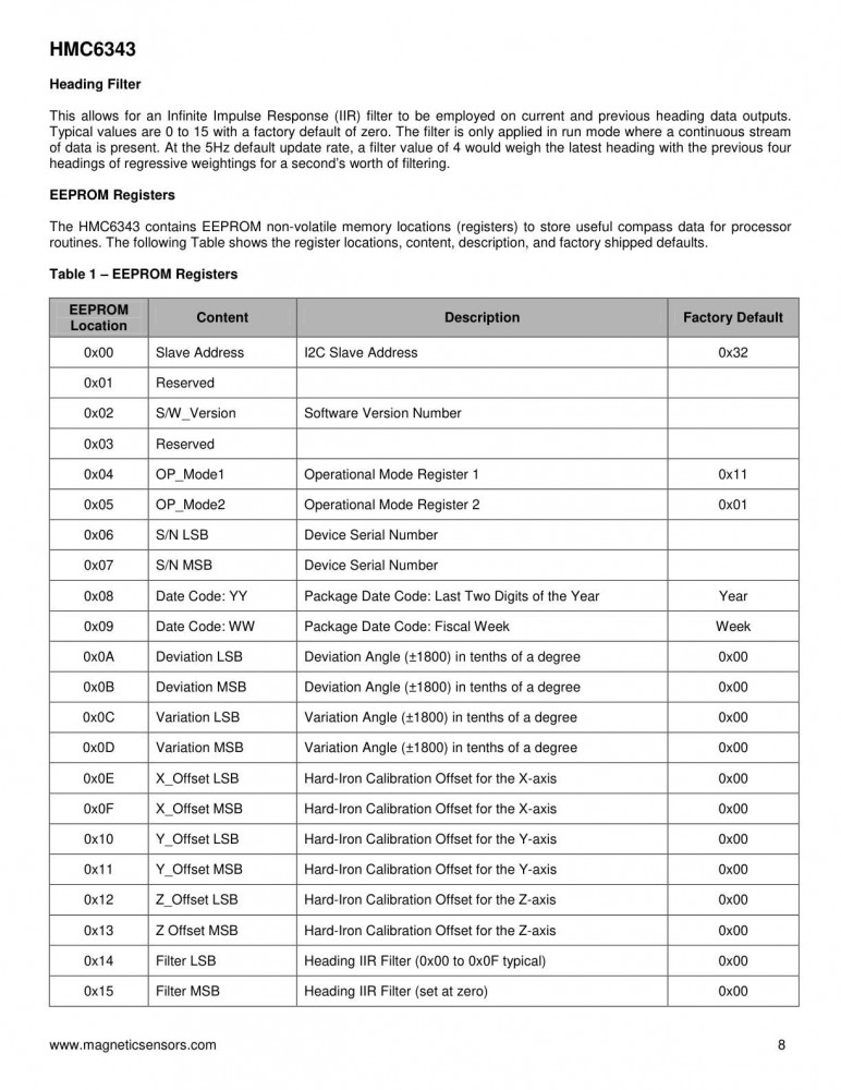 HMC6343 technical document page 8