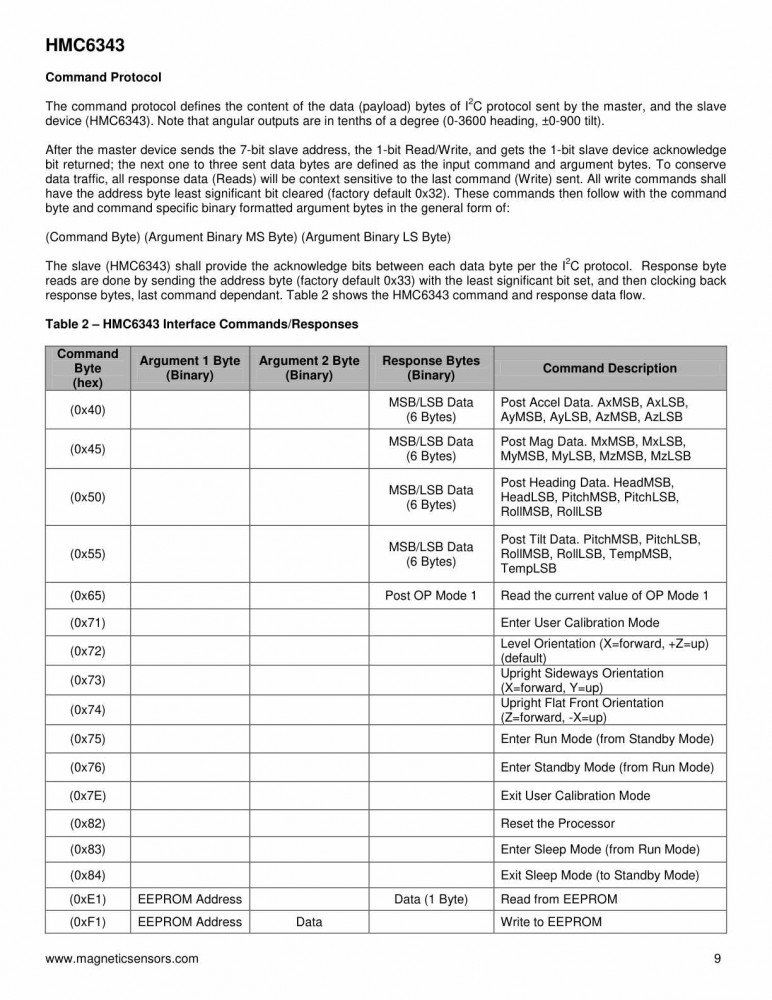 HMC6343 technical document page 9