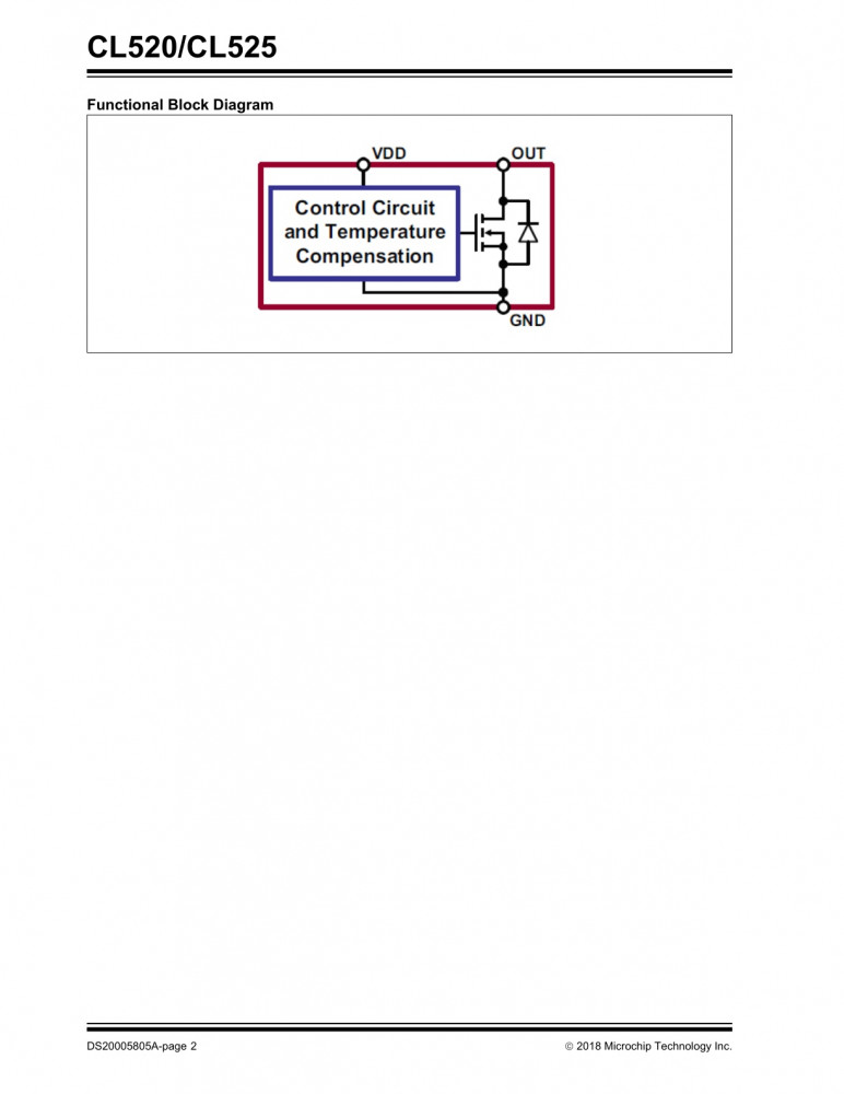 CL520 datasheet page 2