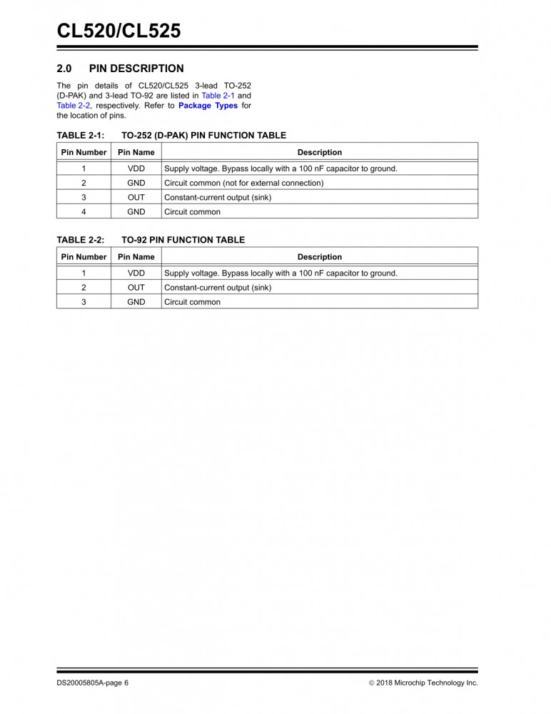 CL520 datasheet page 6