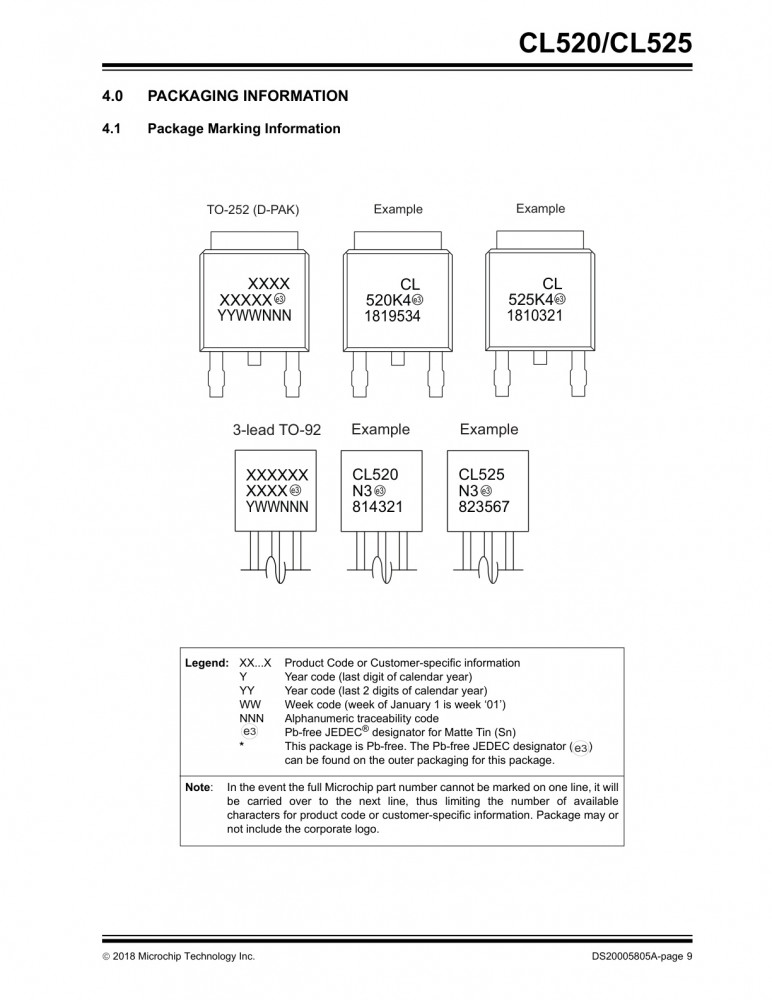 CL520 datasheet page 9
