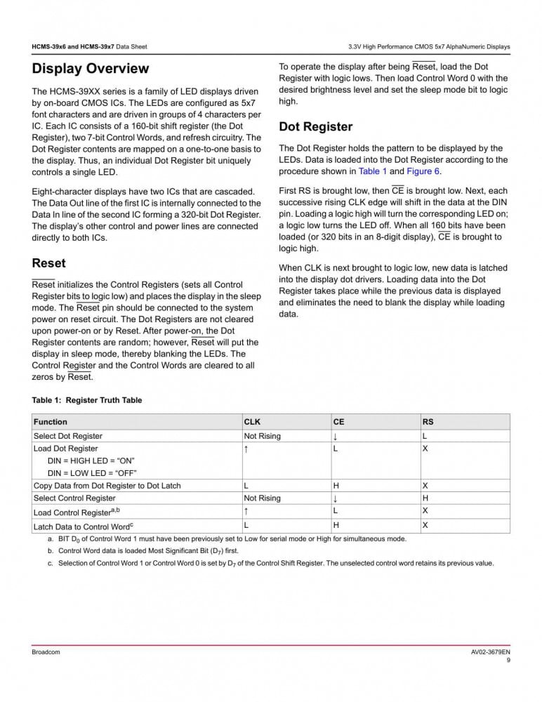 HCMS-3906 datasheet page 9