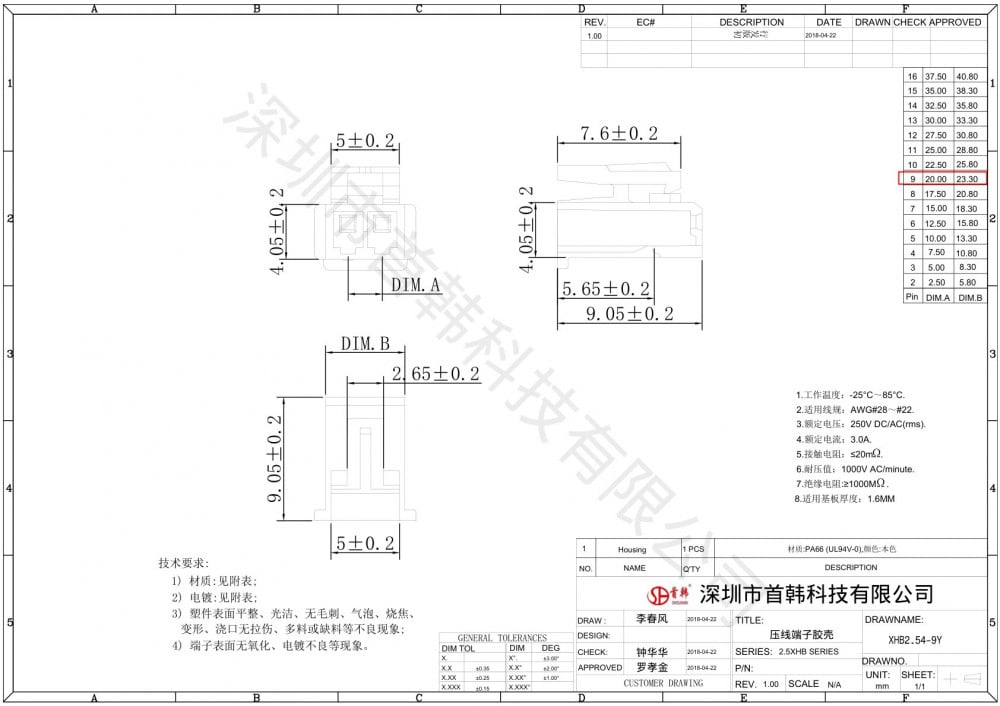 XHB2.54-9Y specification page 1