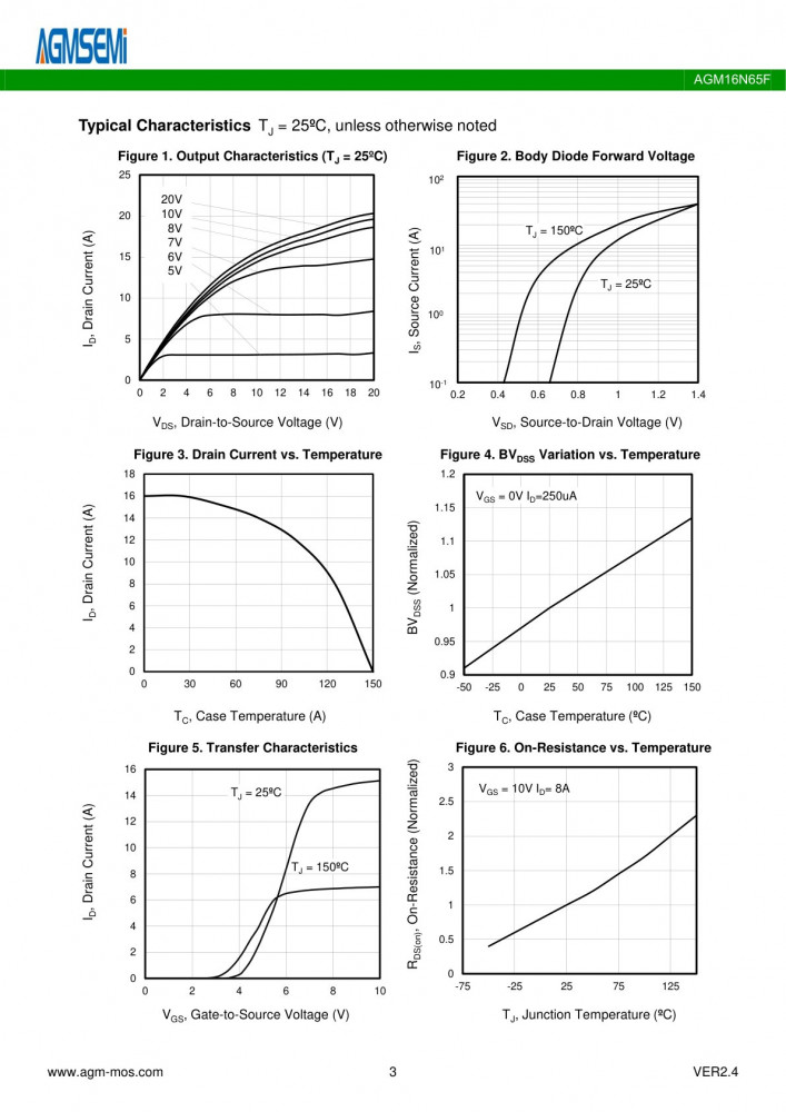 AGM16N65F datasheet page 3