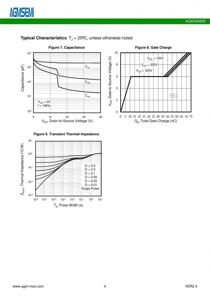 AGM16N65F datasheet page 4