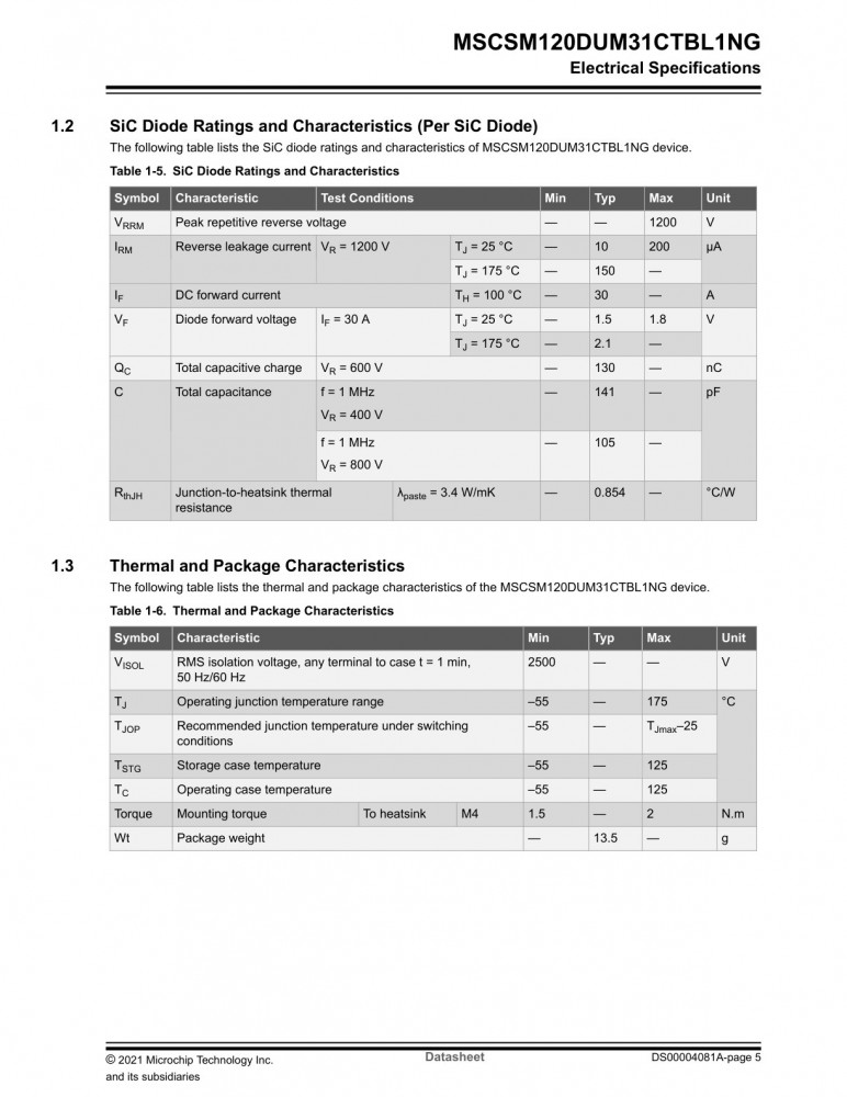 MSCSM120DUM31CTBL1NG datasheet page 5