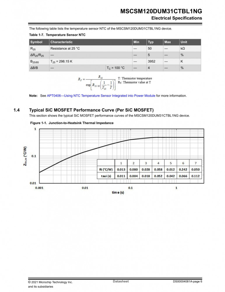 MSCSM120DUM31CTBL1NG datasheet page 6