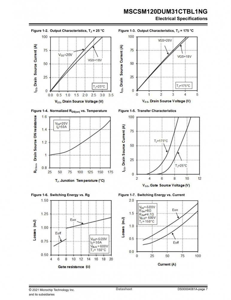 MSCSM120DUM31CTBL1NG datasheet page 7