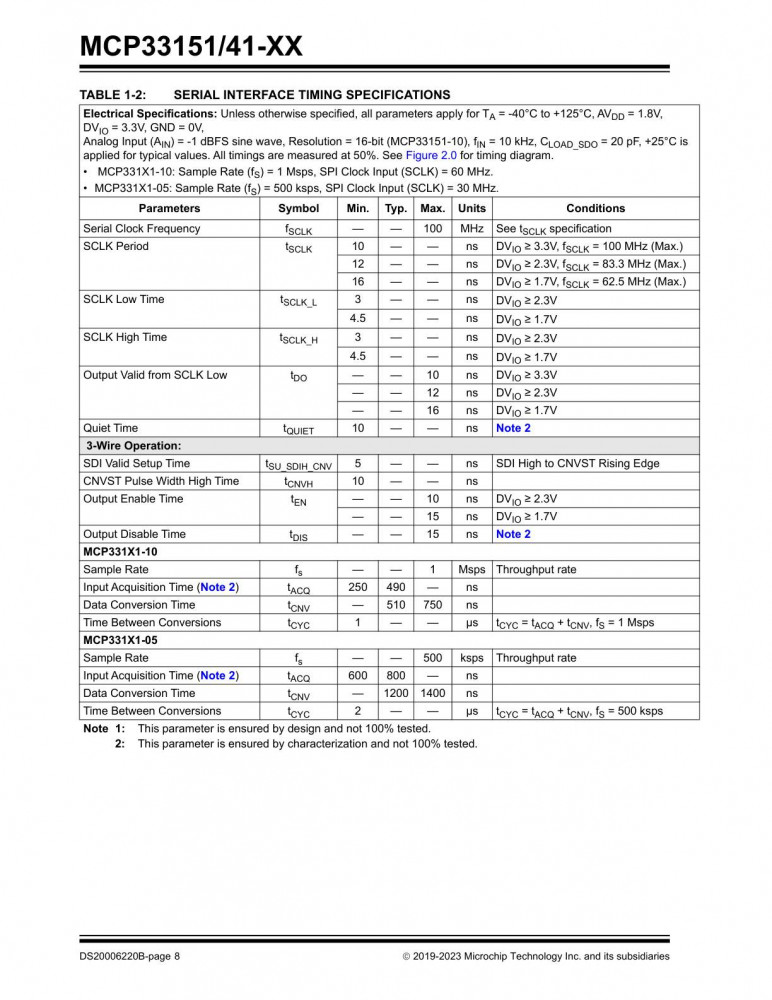 MCP33151-05 technical document page 8