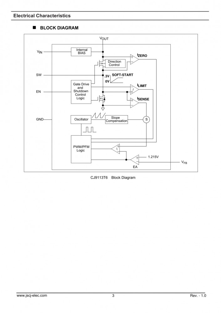 CJ9113T6A datasheet page 2