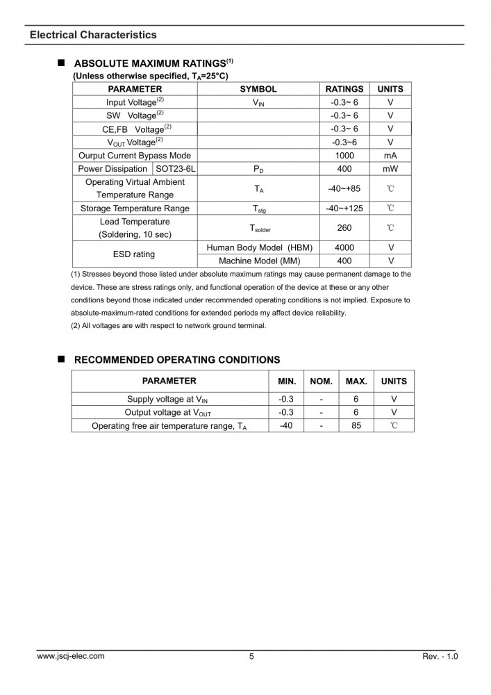 CJ9113T6A datasheet page 4