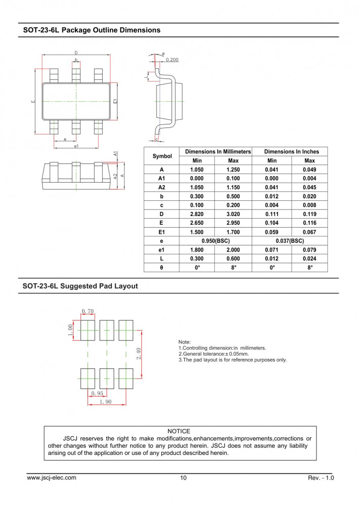 CJ9113T6A datasheet page 9