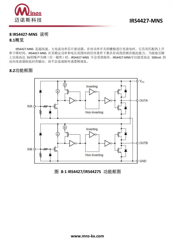 IRS4427-MNS technical document page 6