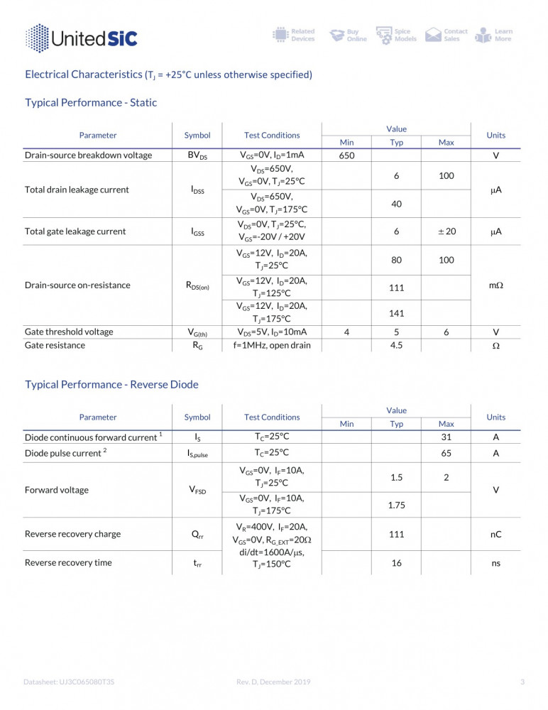 UJ3C065080T3S datasheet page 3