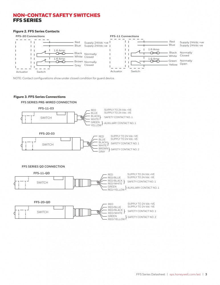 Honeywell FFS Series datasheet page 3