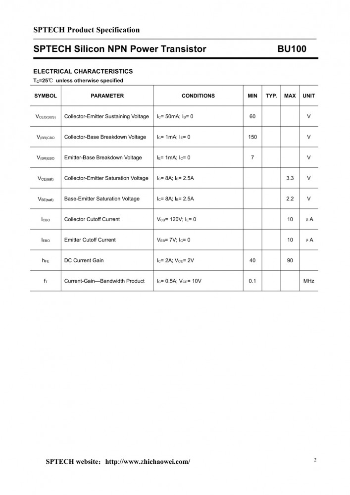 SPTECH BU100 datasheet page 2
