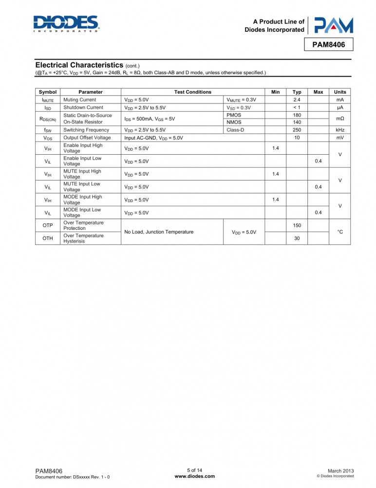 PAM8406ER datasheet page 5
