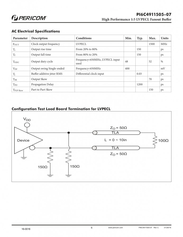 PI6C4911505-07LIEX datasheet page 6