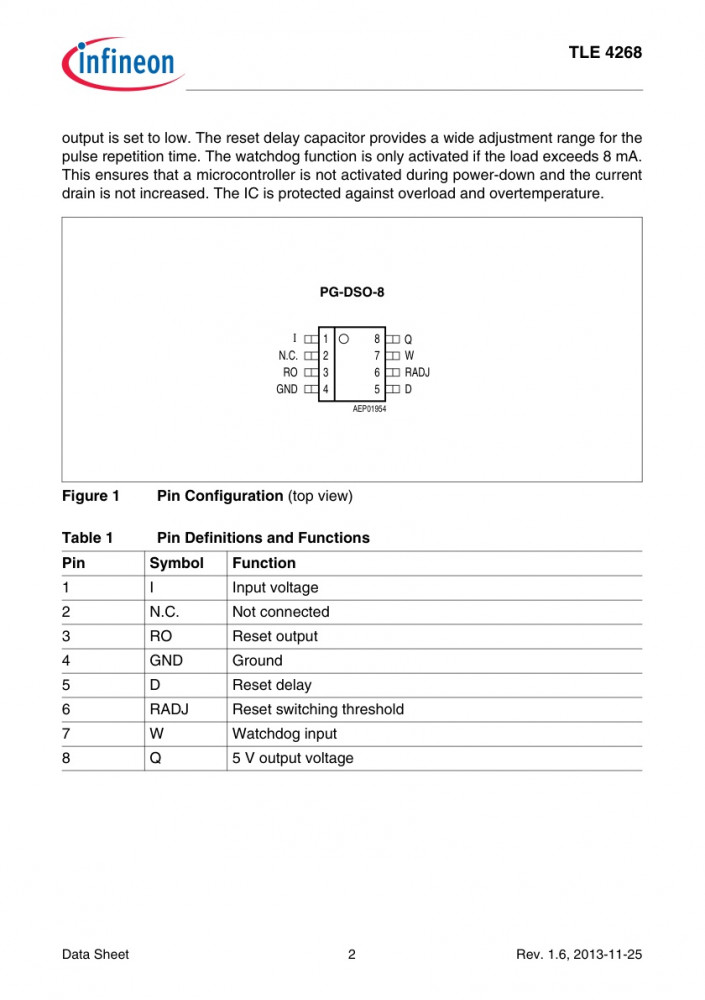 TLE4268G datasheet page 2