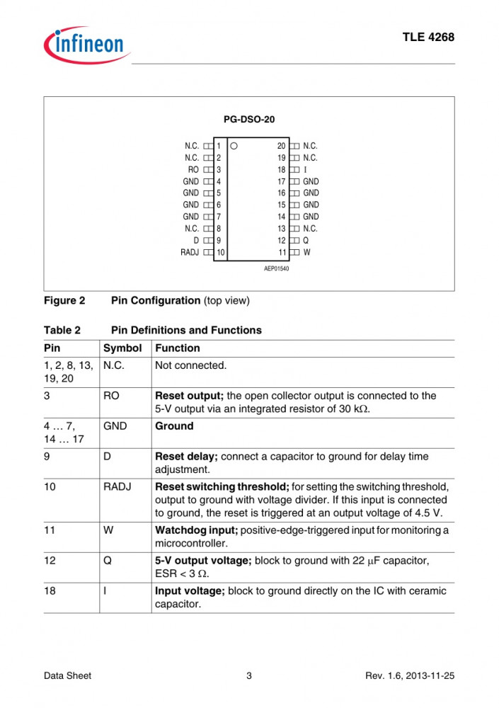 TLE4268G datasheet page 3