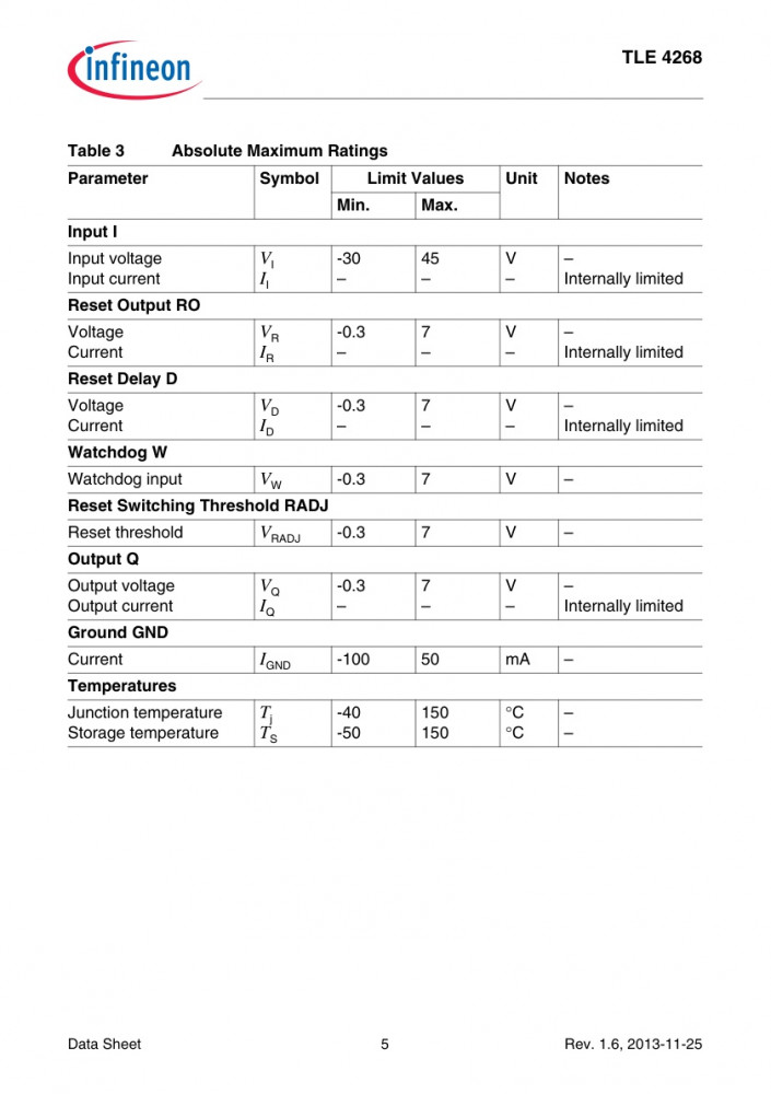 TLE4268G datasheet page 5