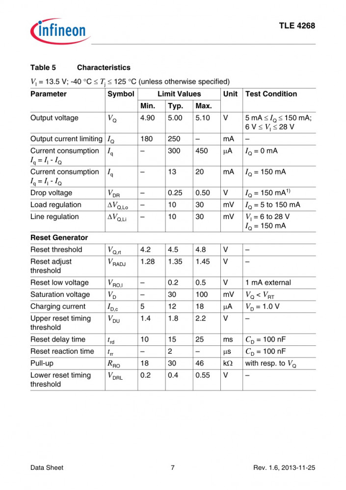 TLE4268G datasheet page 7