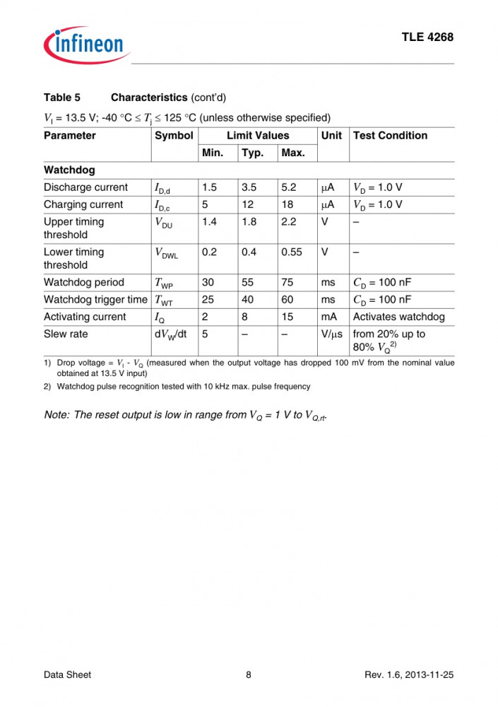 TLE4268G datasheet page 8