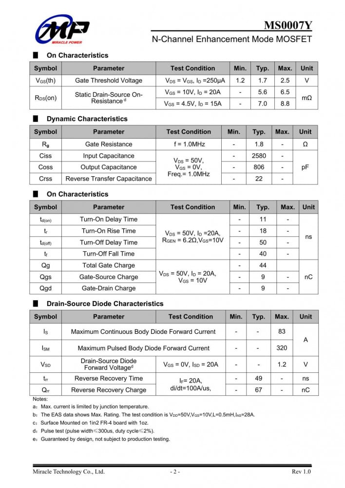 MS0007Y datasheet page 2