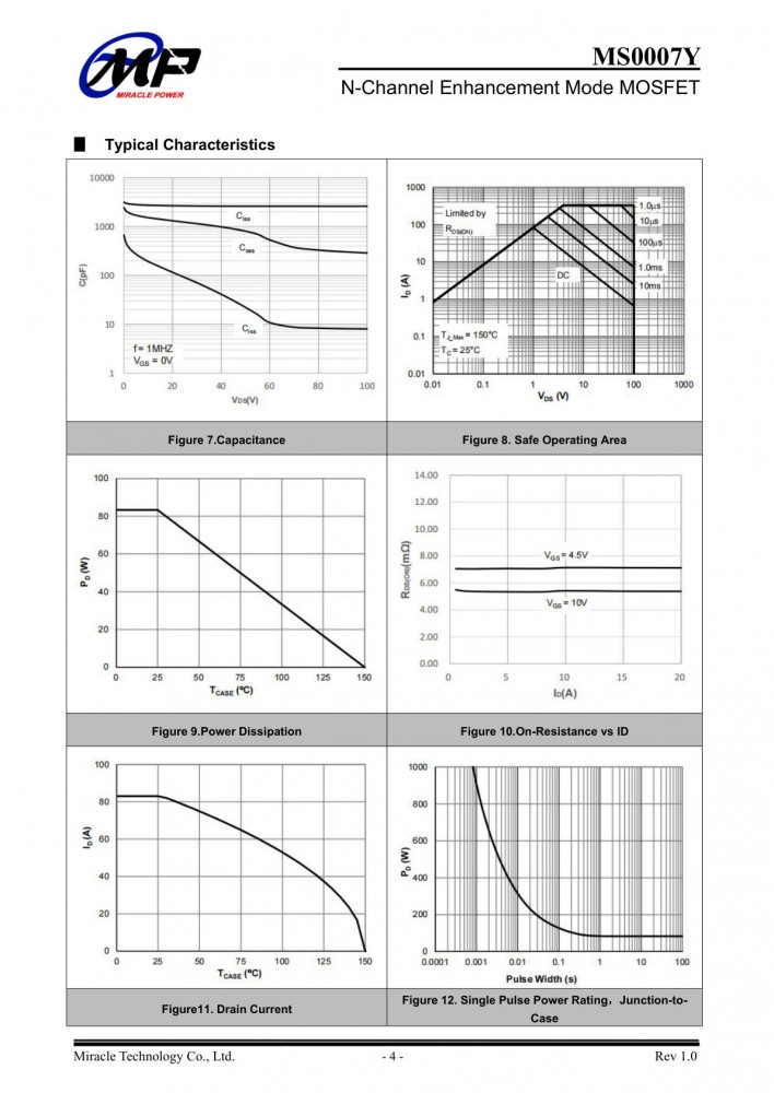 MS0007Y datasheet page 4