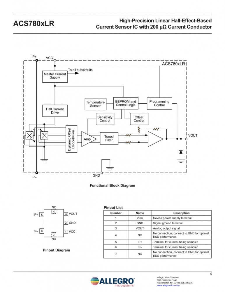 ACS780 datasheet page 4