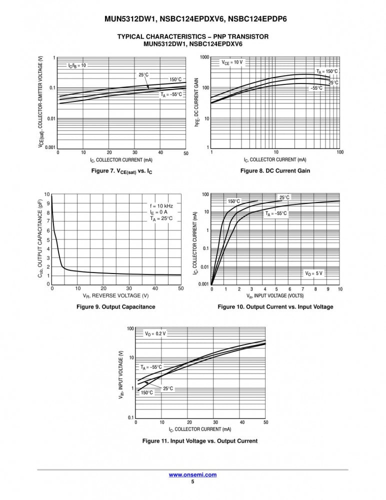 NSBC124EPDXV6T1G datasheet page 5