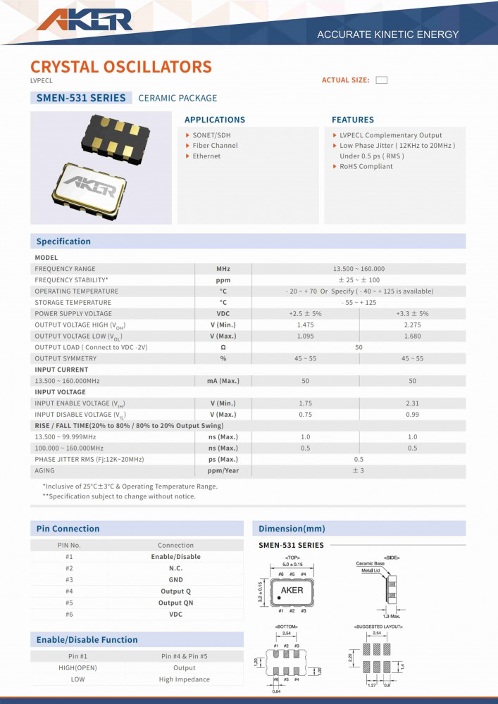 AKER SMEN-531 Series product datasheet page