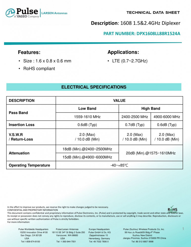 DPX1608LL88R1524A technical document page 1
