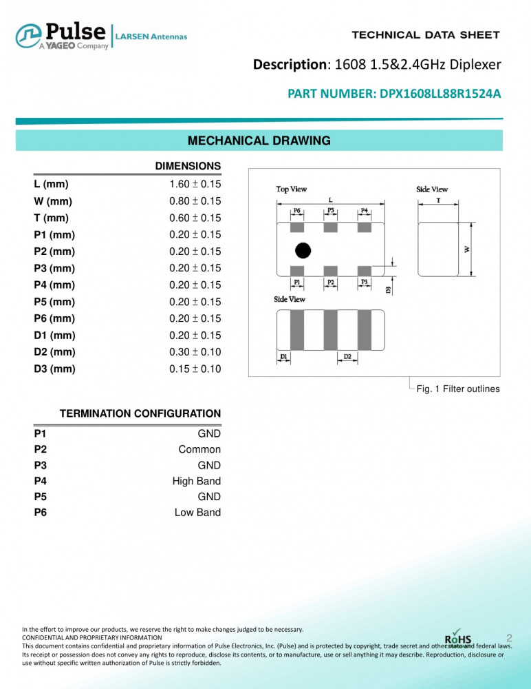 DPX1608LL88R1524A technical document page 2
