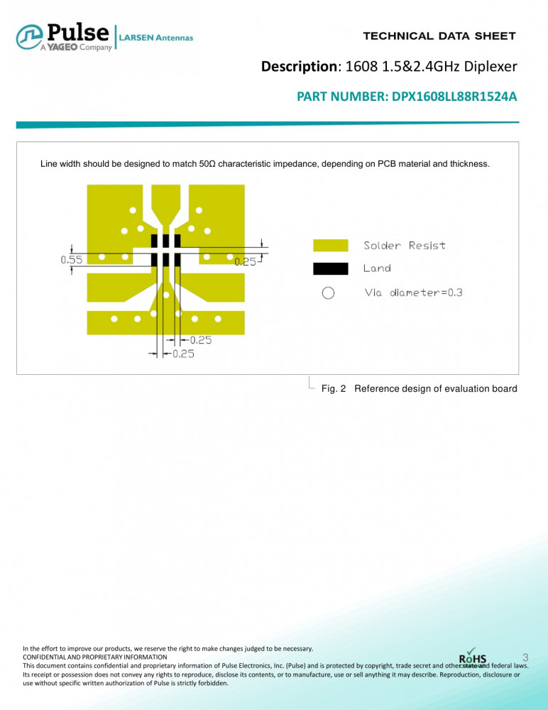 DPX1608LL88R1524A technical document page 3