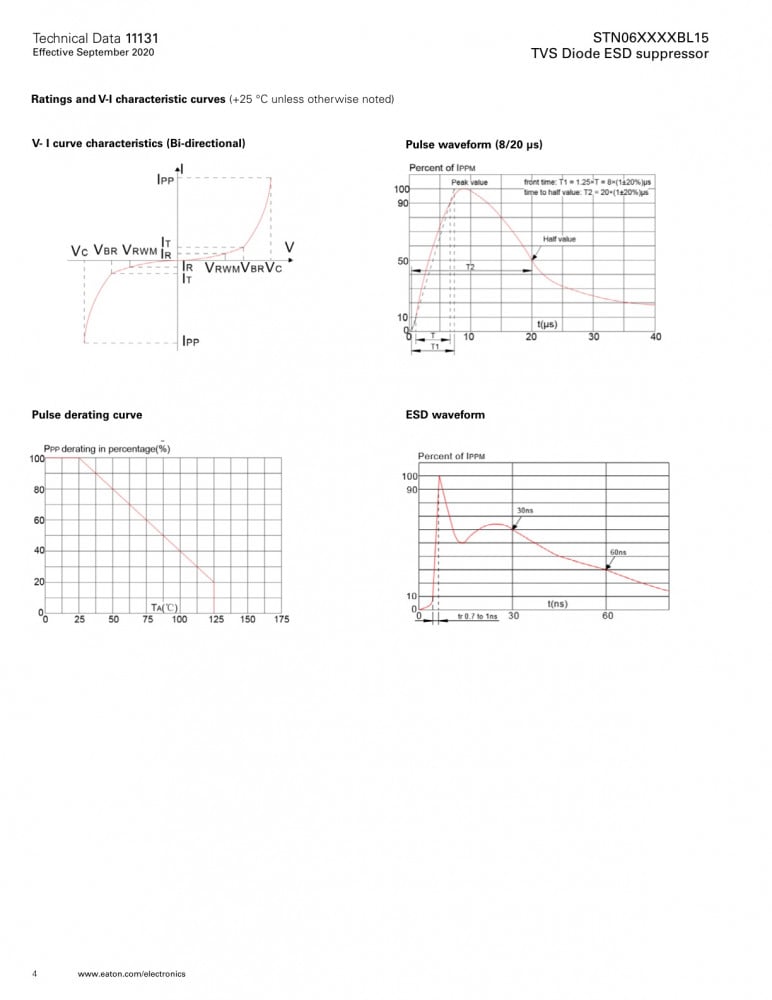 STN061050BL15 datasheet page 4