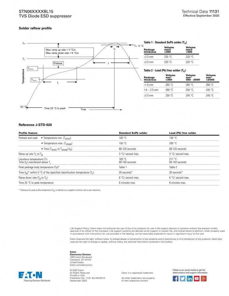 STN061050BL15 datasheet page 5